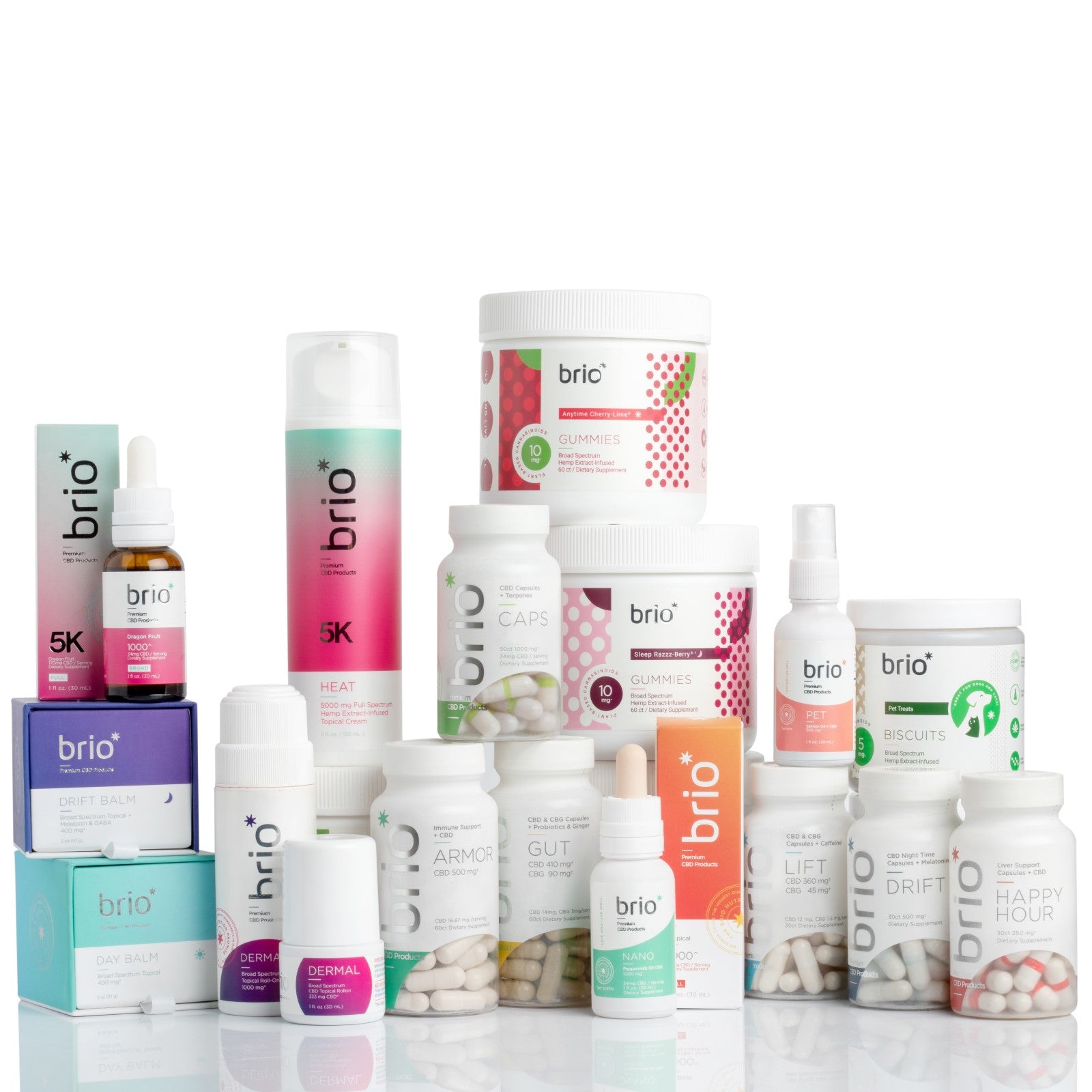 Premium CBD Products | Brio Nutrition